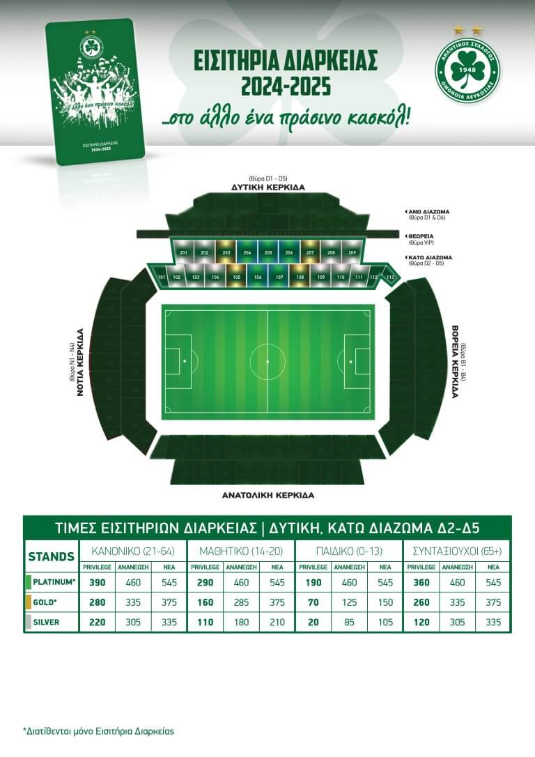 Τα εισιτήρια διαρκείας της ΟΜΟΝΟΙΑΣ - Όλες οι λεπτομέρειες!